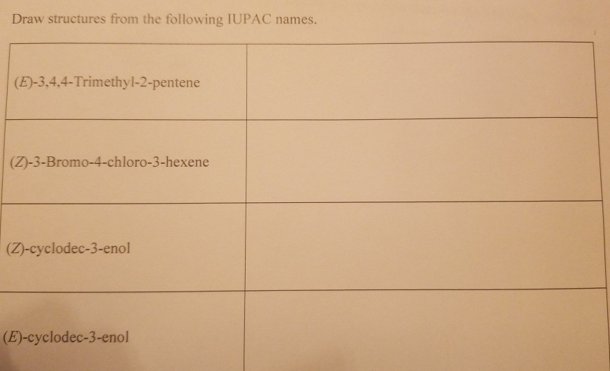 Solved Draw structures from the following IUPAC names. | Chegg.com