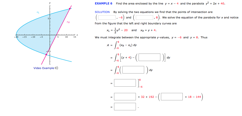 Solved EXAMPLE 6 Find the area enclosed by the line y = x-4 | Chegg.com