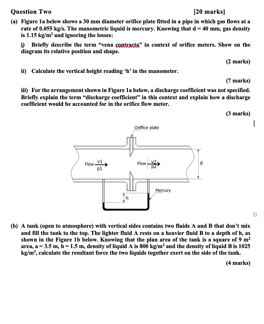 Solved Question Two [20 marks] (a) Figure 1a below shows a | Chegg.com