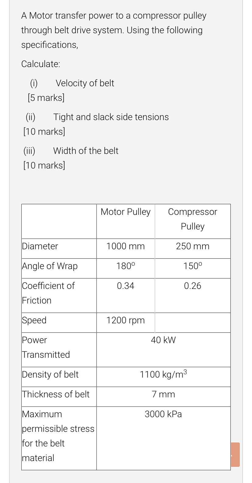 Solved A Motor transfer power to a compressor pulley through | Chegg.com