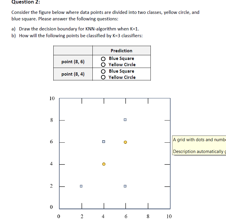 Solved Question 2:Consider the figure below where data | Chegg.com