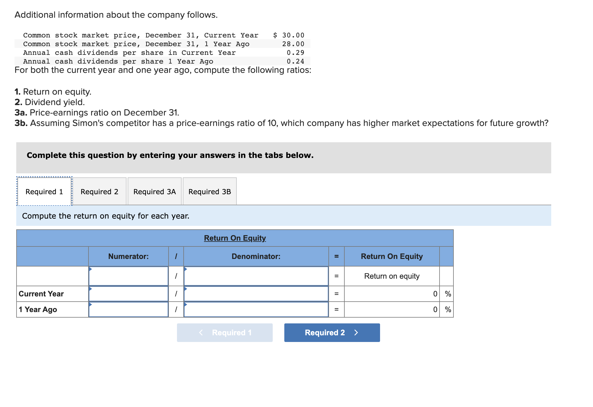 Solved 1. Return on equity. 2. Dividend yield. 3a. | Chegg.com