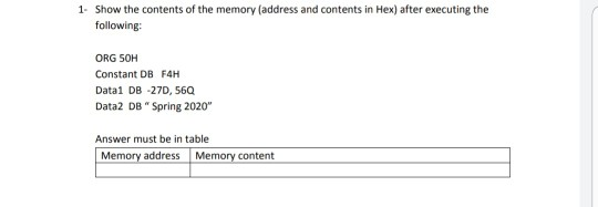 Solved 1. Show the contents of the memory (address and | Chegg.com