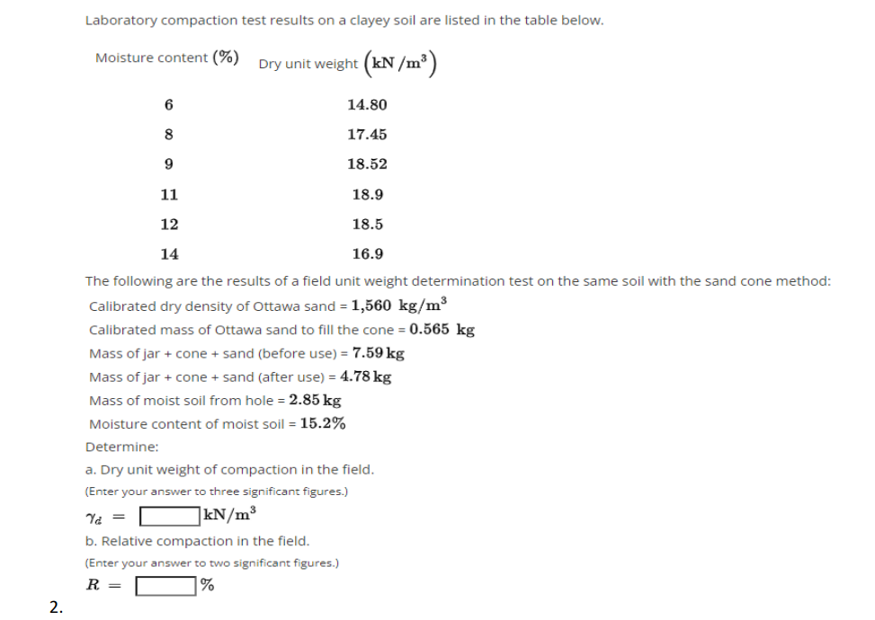 Solved Laboratory compaction test results on a clayey soil | Chegg.com