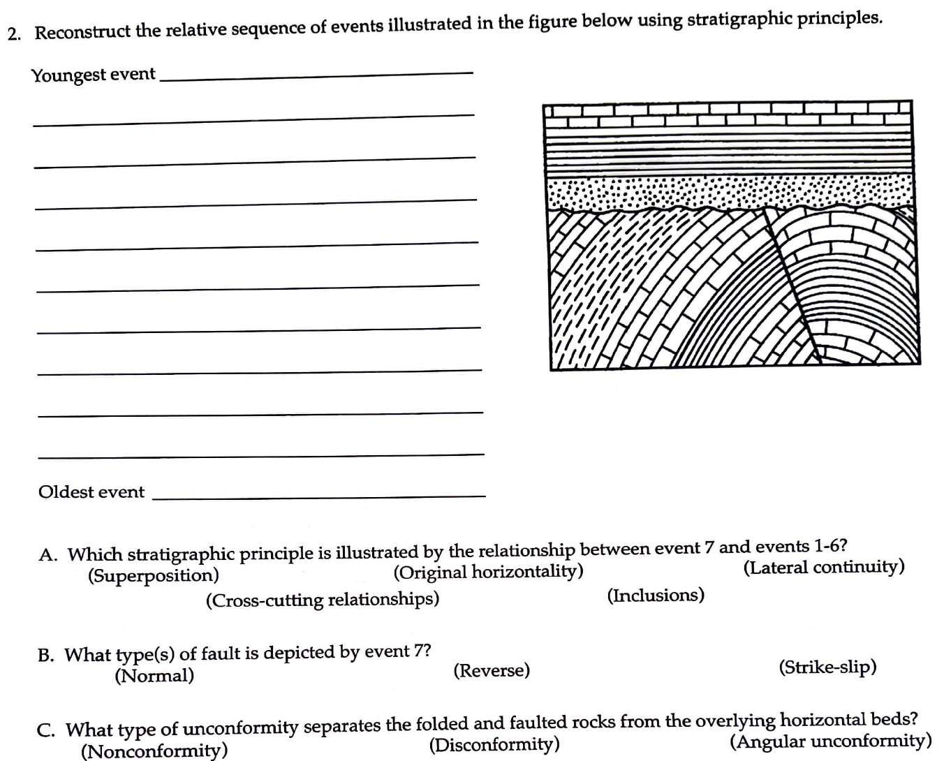Solved Reconstruct the relative sequence of events | Chegg.com