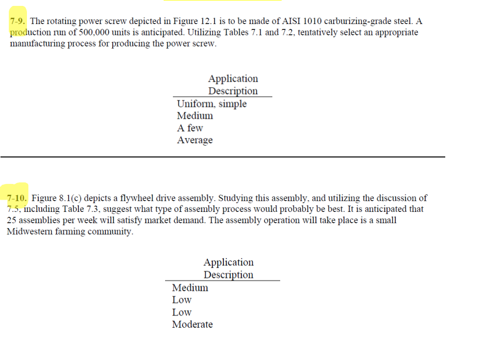 Figure 12.1 Basic configuration of load-raising po | Chegg.com
