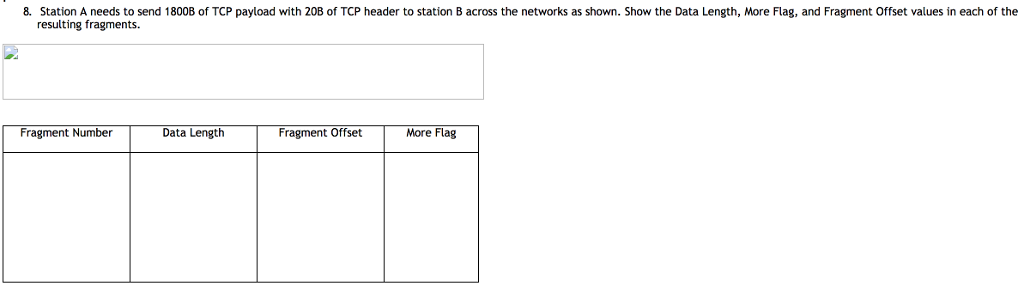8. Station A needs to send 1800B of TCP payload with | Chegg.com