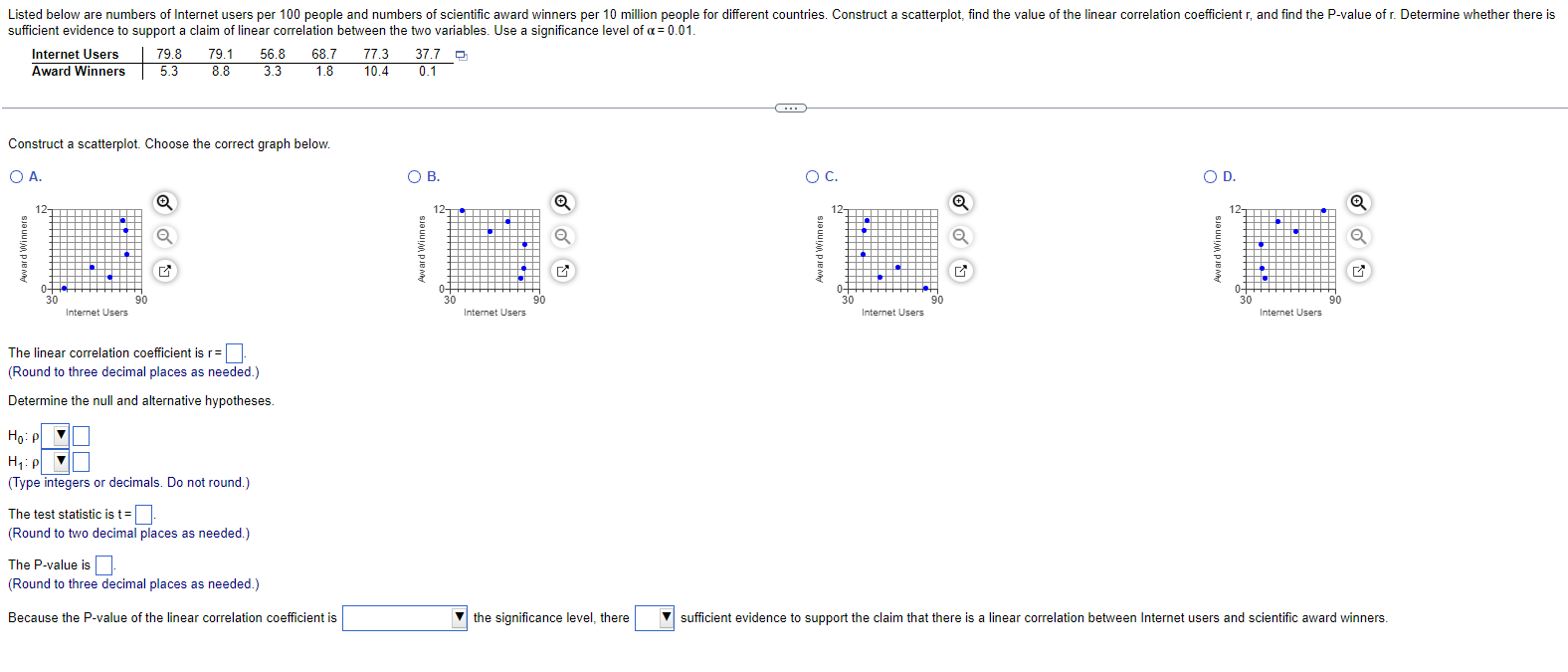 Solved sufficient evidence to support a claim of linear | Chegg.com