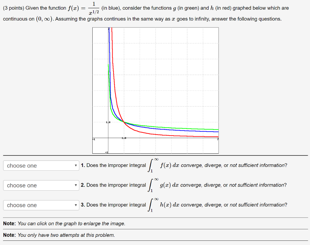 Solved 3 Points Given The Function F X In Blue
