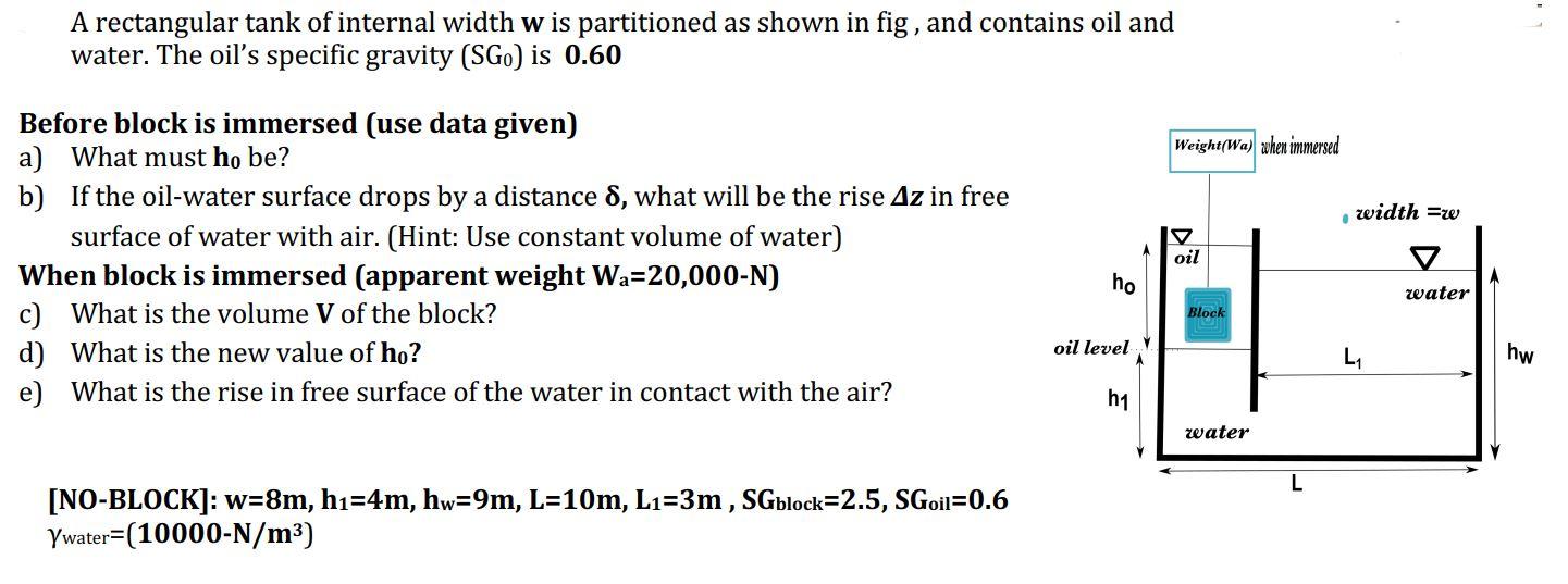 Solved A rectangular tank of internal width w is partitioned | Chegg.com