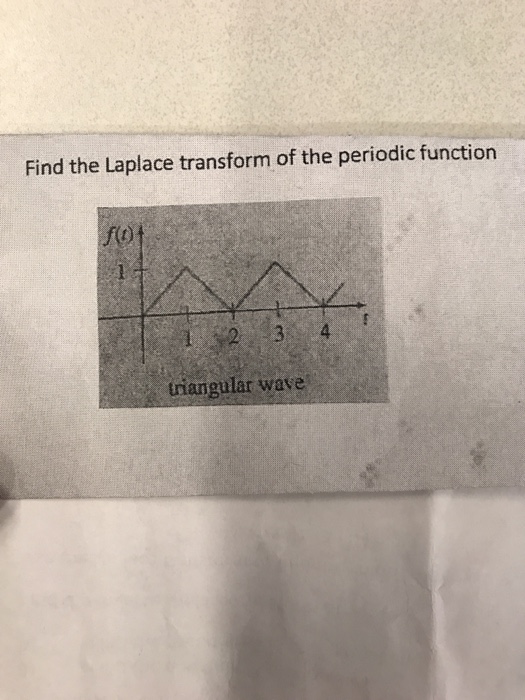 Solved Find the Laplace transform of the periodic function | Chegg.com