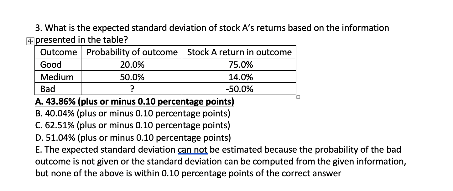 Solved 3. What is the expected standard deviation of stock | Chegg.com
