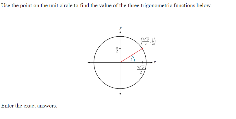 Solved Use the point on the unit circle to find the value of | Chegg.com