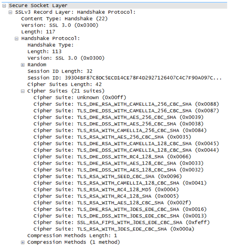 Solved TLS messages: (a) Which type of handshake message? | Chegg.com