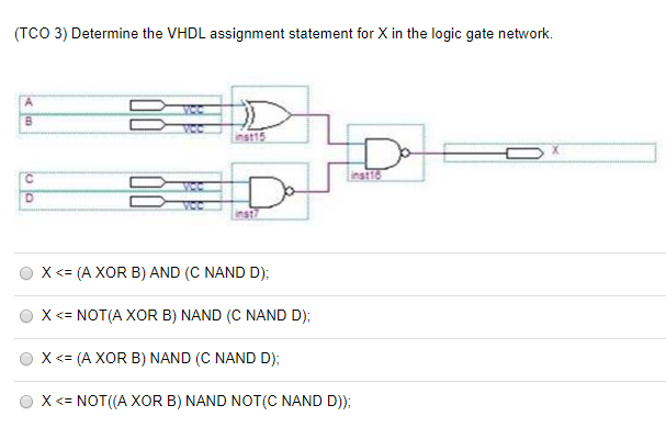 Solved (TCO 3) Determine the VHDL assignment statement for X | Chegg.com