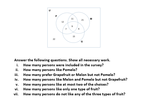 Solved a) There are a few different types of numbers. Select | Chegg.com