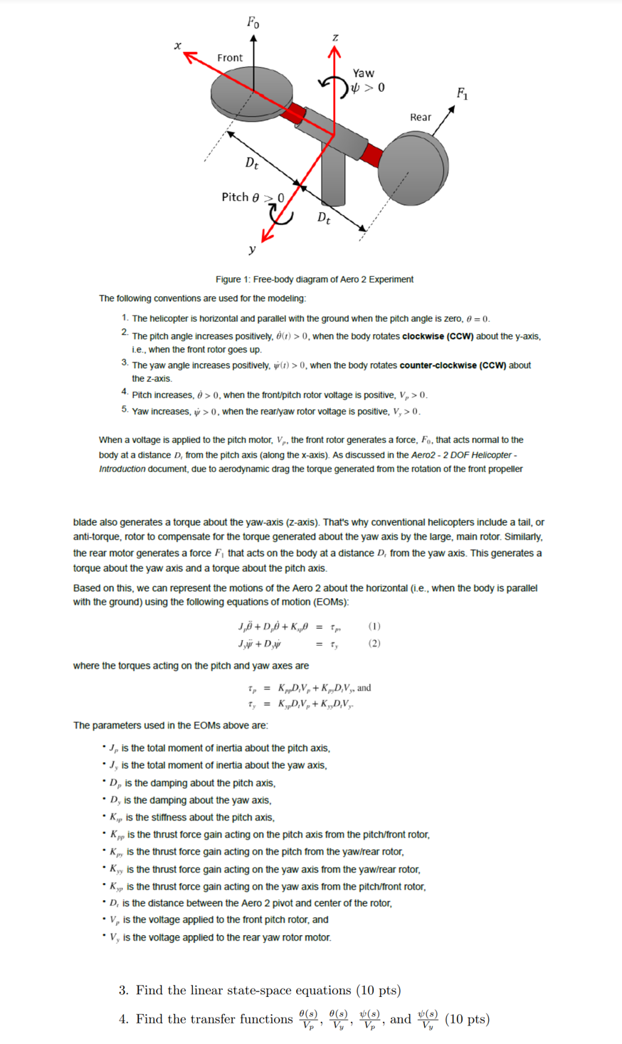 Figure 1: Free-body diagram of Aero 2 Experiment The | Chegg.com