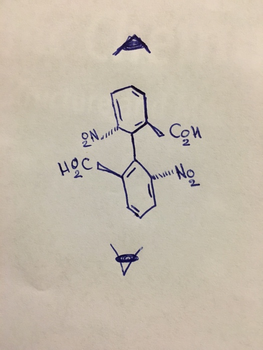 Solved Assigning configuration R/S to this Biphenyl by | Chegg.com