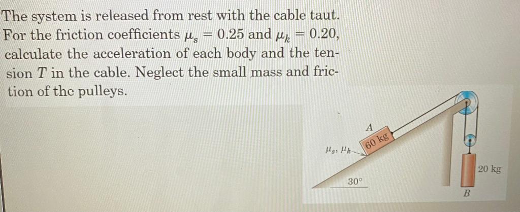 Solved The system released from rest with the cable taut. | Chegg.com