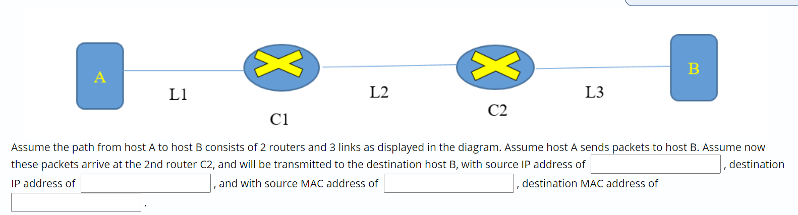 Solved X x B A L1 L2 L3 C2 ci Assume the path from host A to | Chegg.com