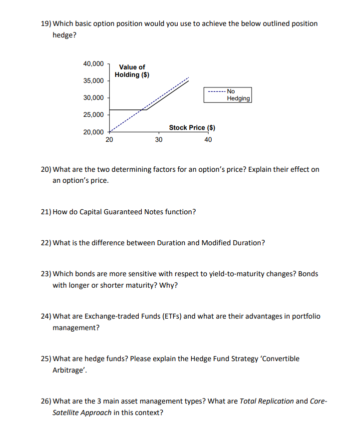 Solved 19) Which basic option position would you use to | Chegg.com