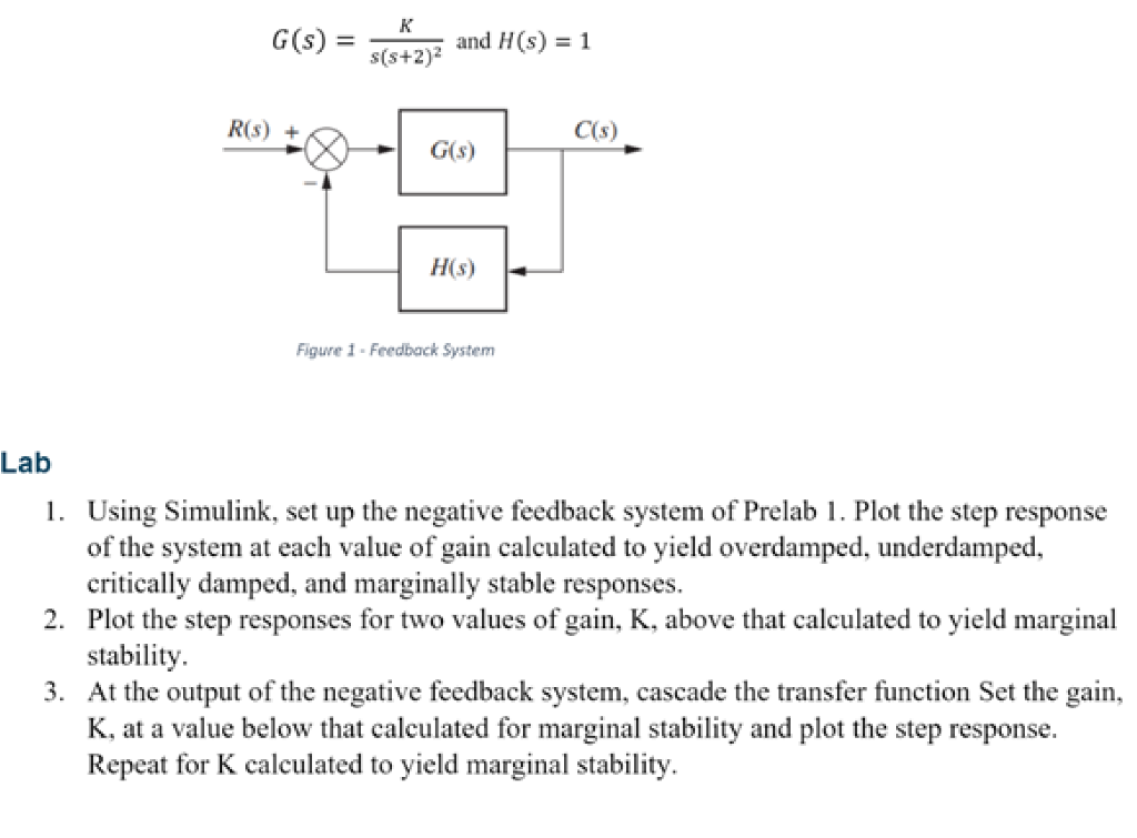 Solved G(S) к s(s+2)2 and H(S) = 1 R(S) + C(s) G(s) H(s) | Chegg.com