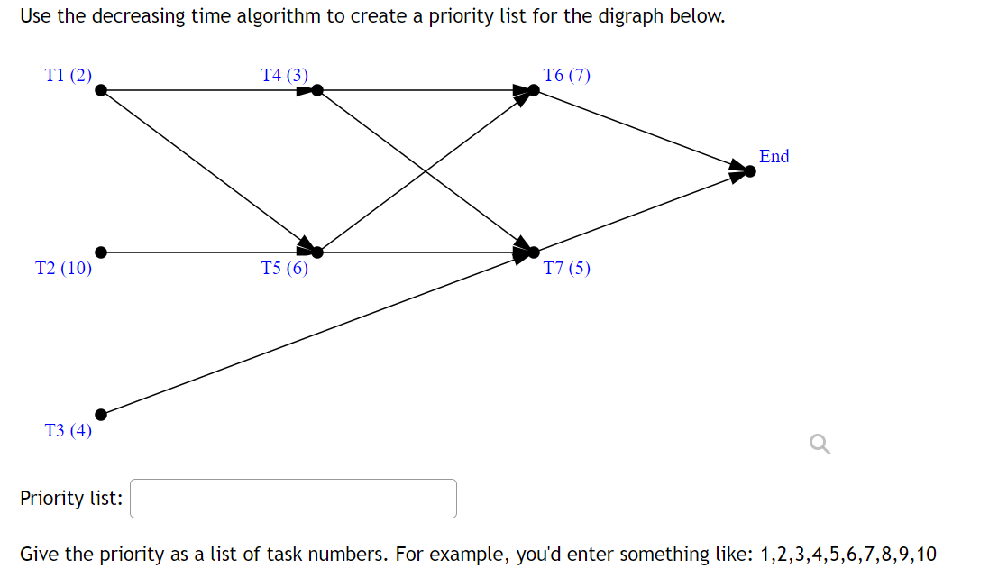 Solved Use the decreasing time algorithm to create a | Chegg.com