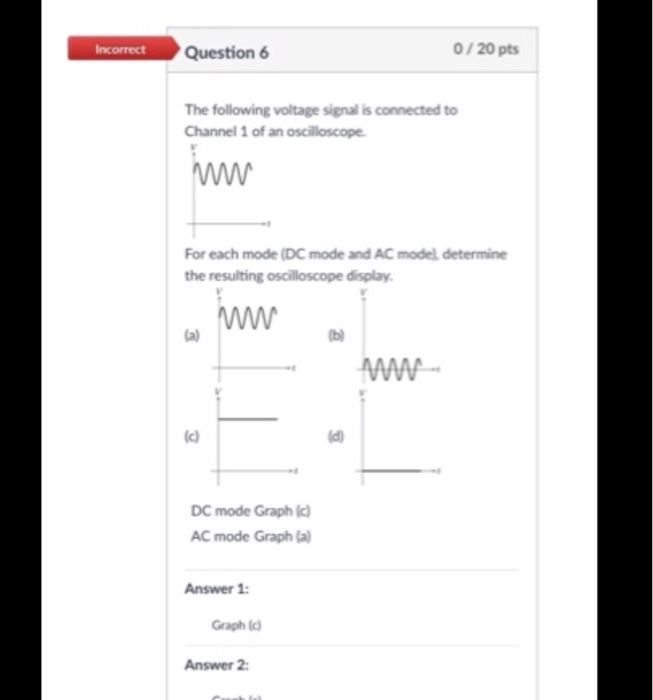 Solved DC graph (c) AC graph (a) are wrong | Chegg.com