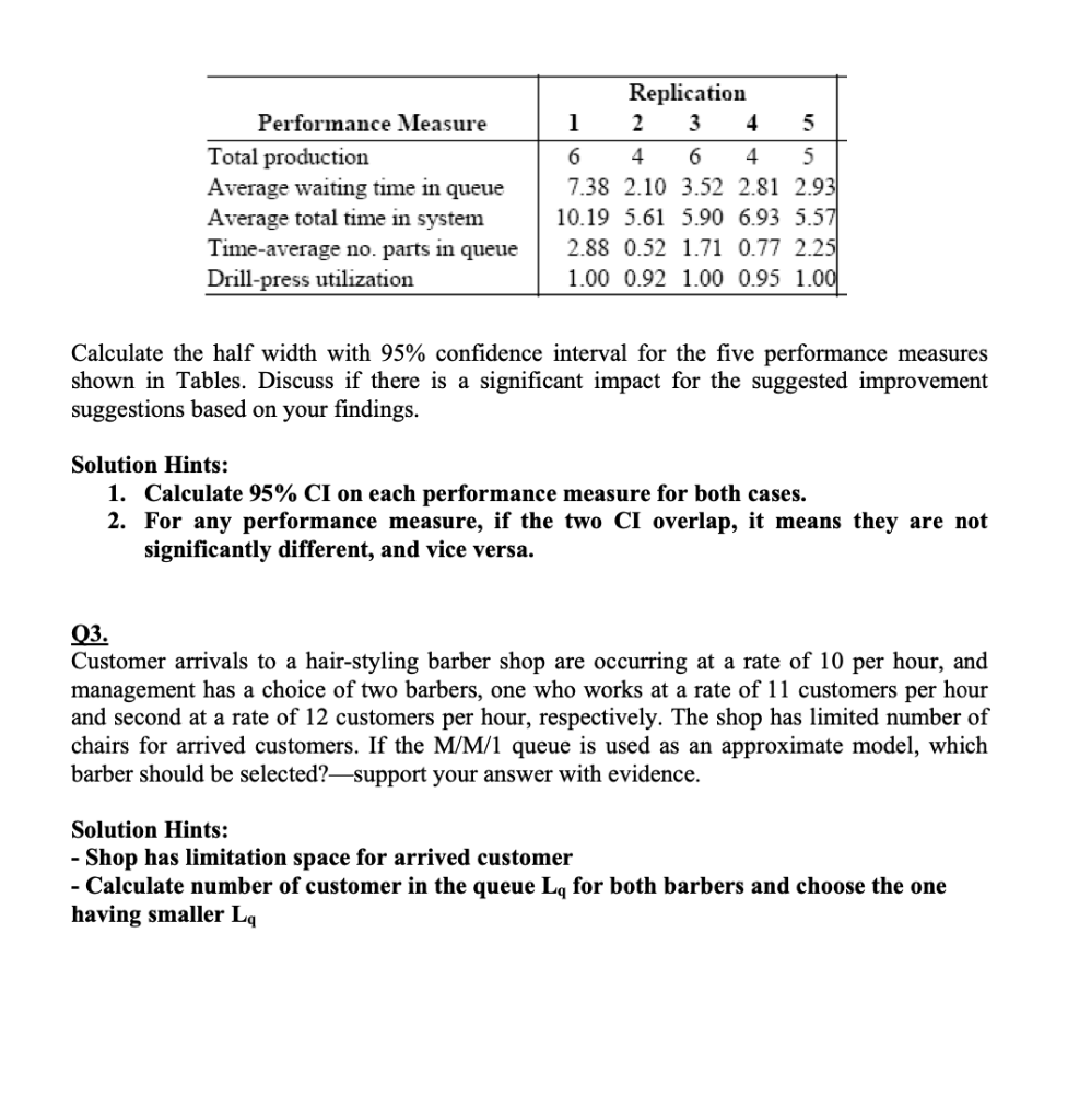 Solved 1 Performance Measure Total Production Average Chegg solved-1-performance-measure-total-production-average-chegg