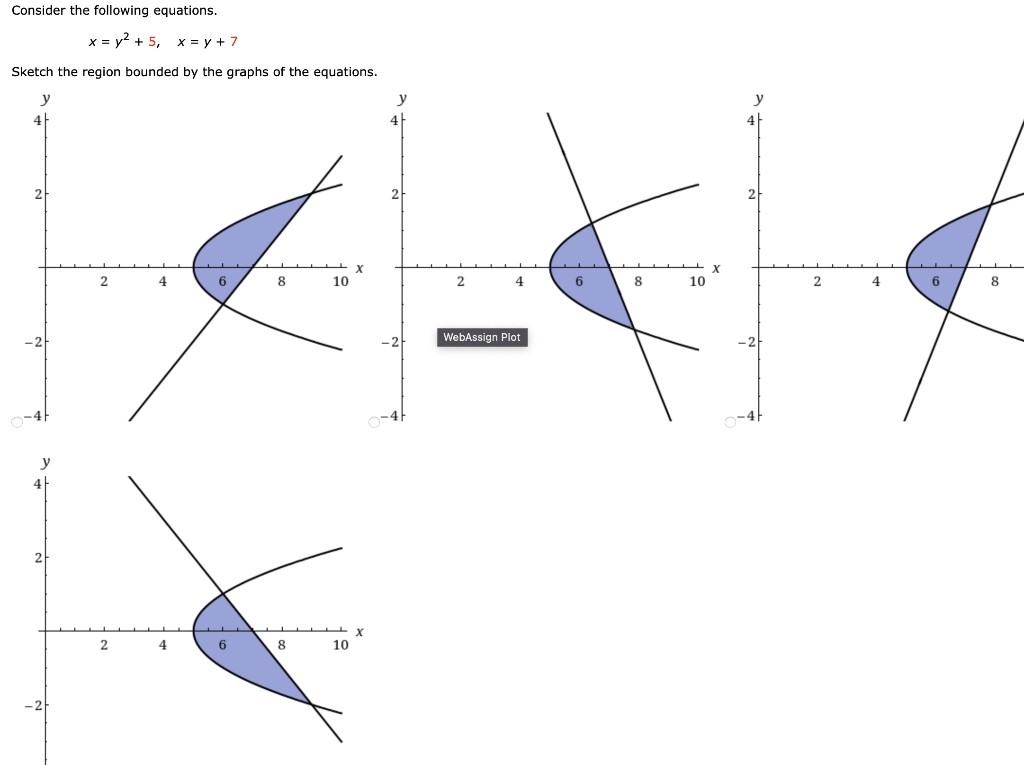 Solved -Sketch the region bounded by the graphs of the | Chegg.com