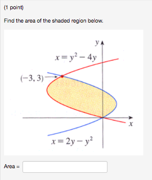 Solved (1 point) Find, by slicing, the volume of a cone | Chegg.com