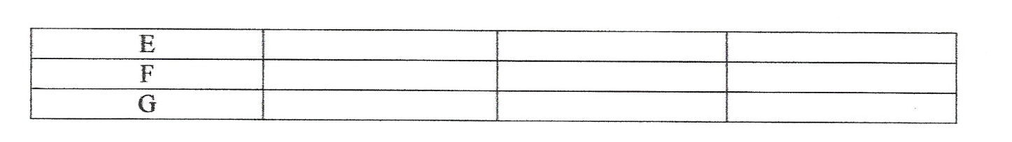 Solved 5. [6 points] Given the weighted graph (Figure 2) and | Chegg.com