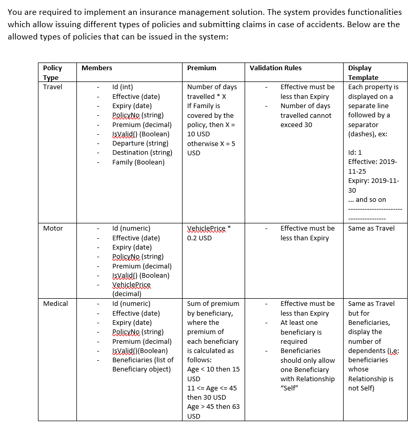 You are required to implement an insurance management | Chegg.com