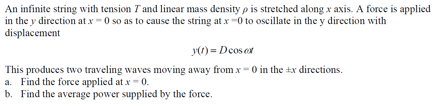Solved An infinite string with tension T and linear mass | Chegg.com
