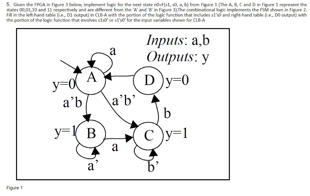 5 Given The Fpga In Figure 3 Below Implement Logic