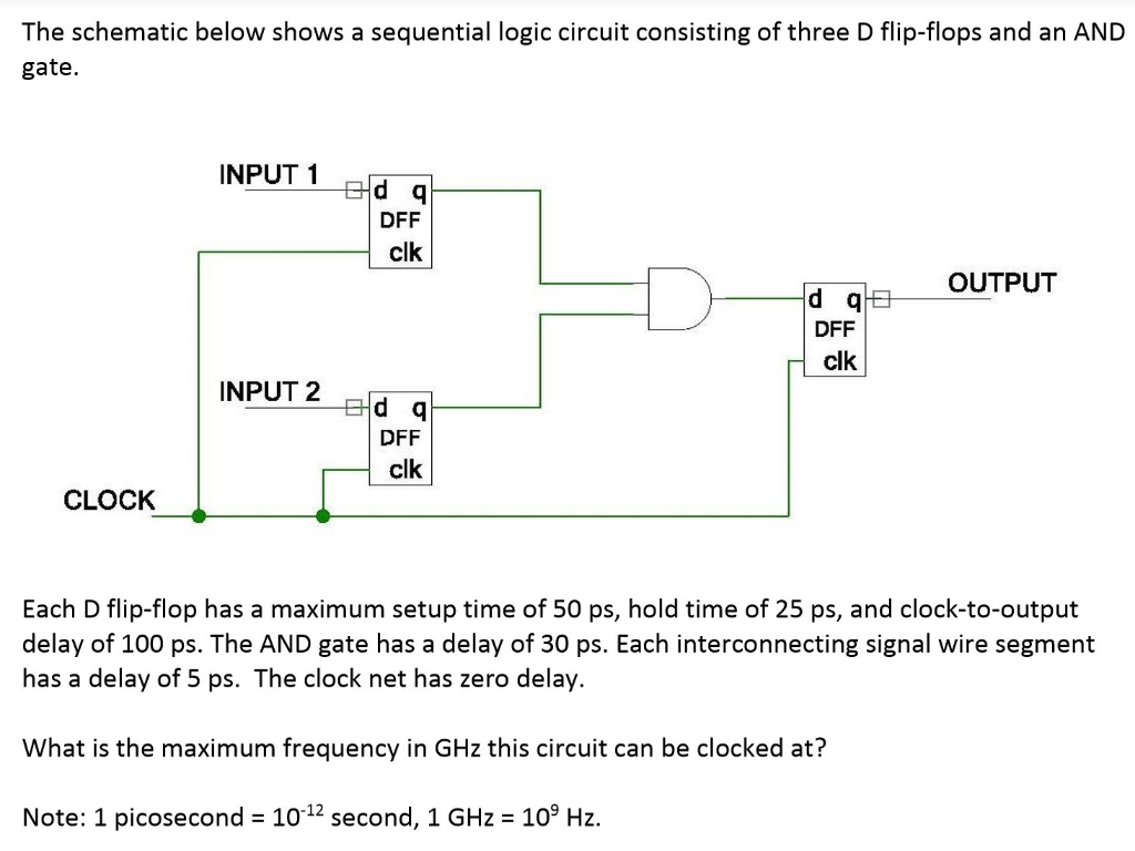 Solved The schematic below shows a sequential logic circuit | Chegg.com