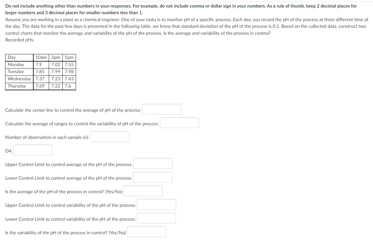 Solved Do not include anything other than numbers in your | Chegg.com