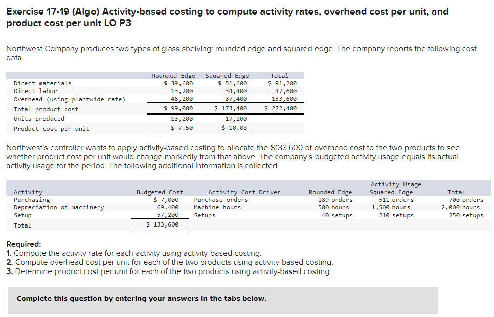 Solved Exercise 17-19 (Algo) Activity-based costing to | Chegg.com