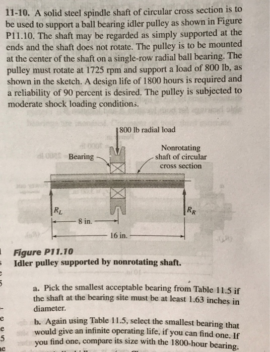 Solved A solid steel spindle shaft of circular cross section | Chegg.com