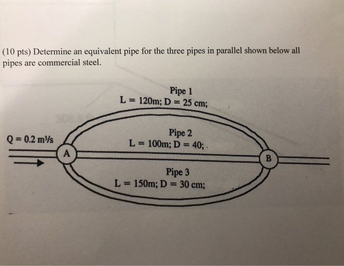 Solved (10 pts) Determine an equivalent pipe for the three | Chegg.com