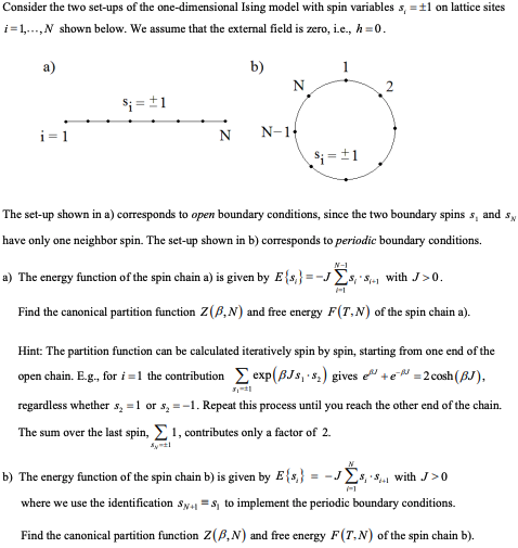 Solved Consider the two set-ups of the one-dimensional Ising | Chegg.com