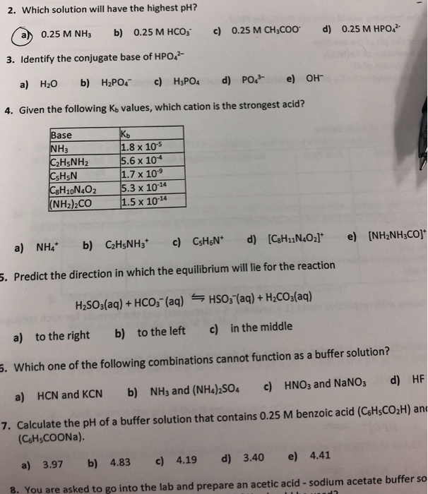Solved 2. Which solution will have the highest pH? a) 0.25 M | Chegg.com