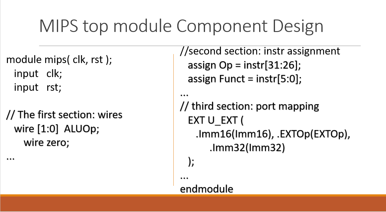 Solved MIPS top module Component Design: •Basic | Chegg.com