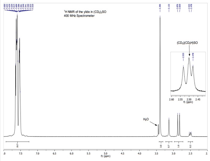 Solved Draw the two rotamers of the ylide and calculate the | Chegg.com