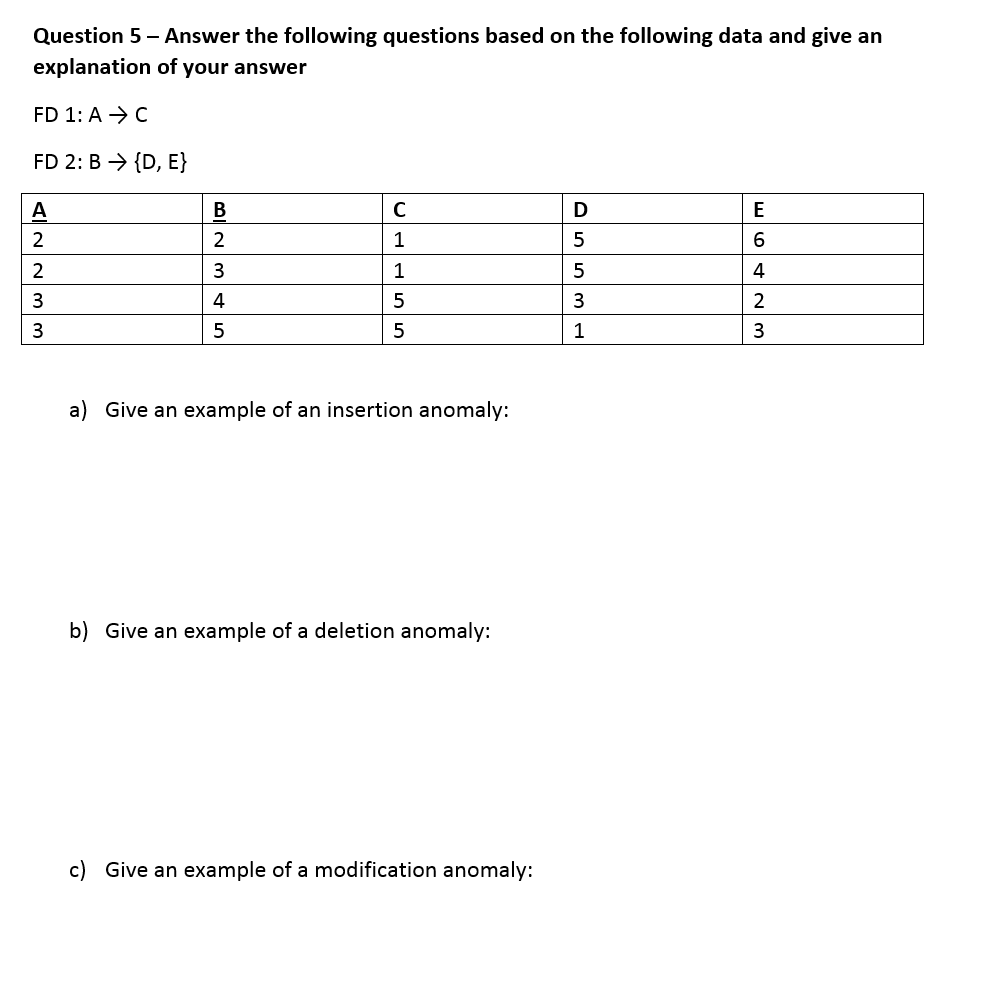 Solved Question 5 - Answer the following questions based on | Chegg.com