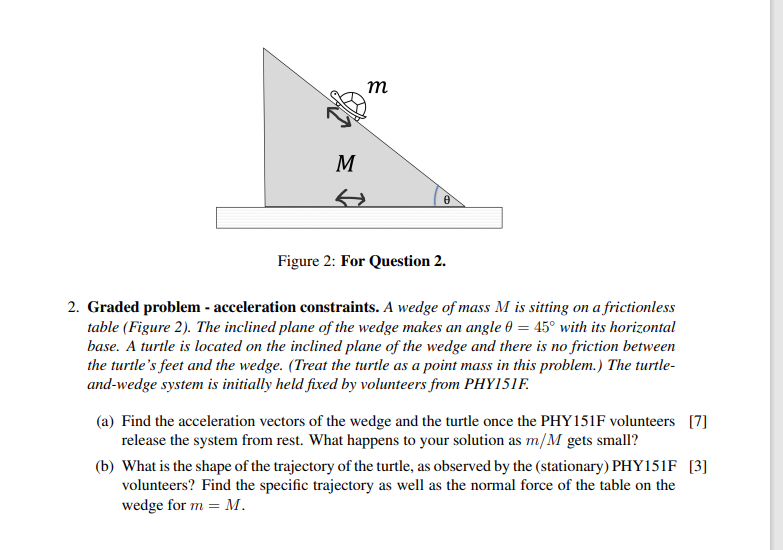 Graded problem - acceleration constraints. A wedge of | Chegg.com