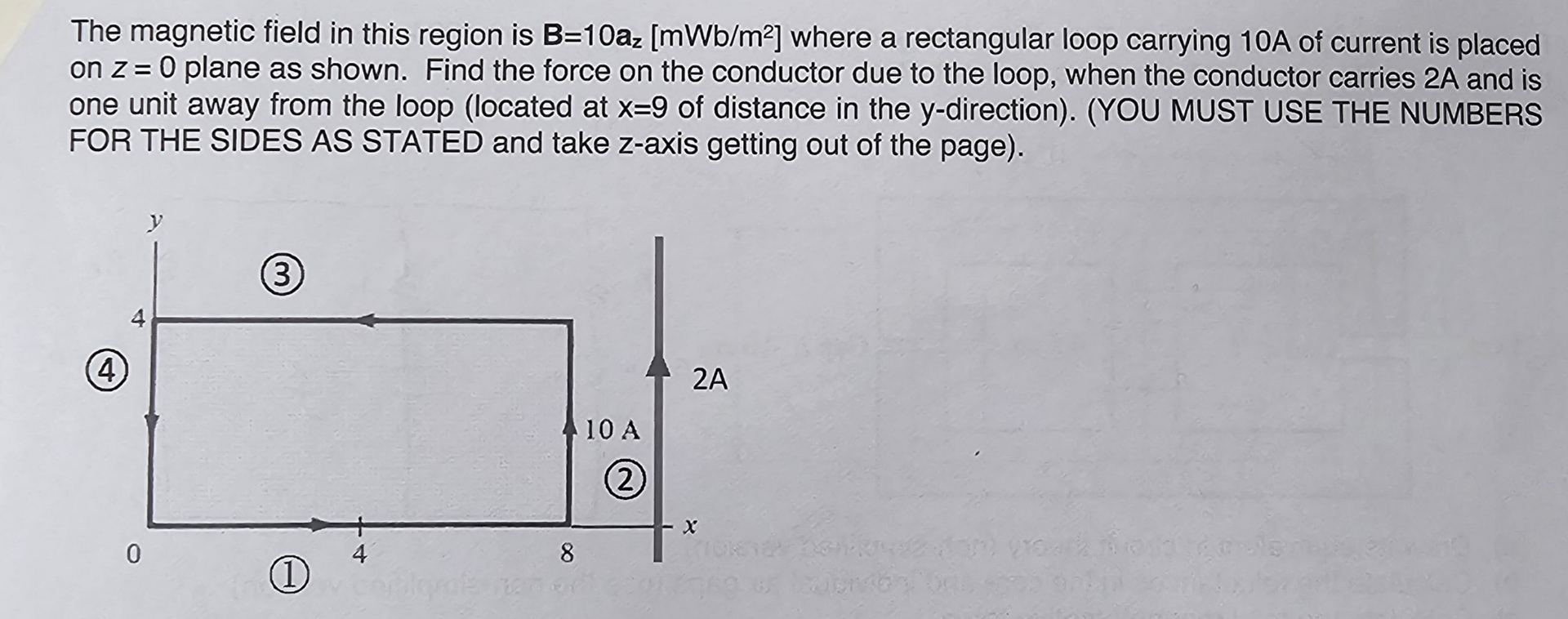 Solved The magnetic field in this region is | Chegg.com