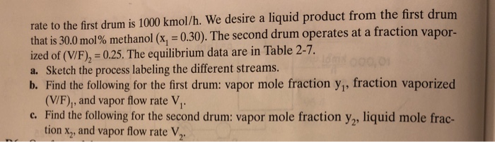 Solved D5. We have a feed that is a binary mixture of | Chegg.com
