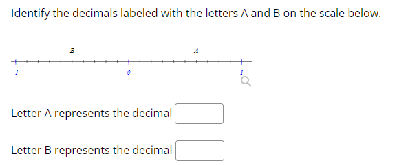 Solved Identify the decimals labeled with the letters A and | Chegg.com