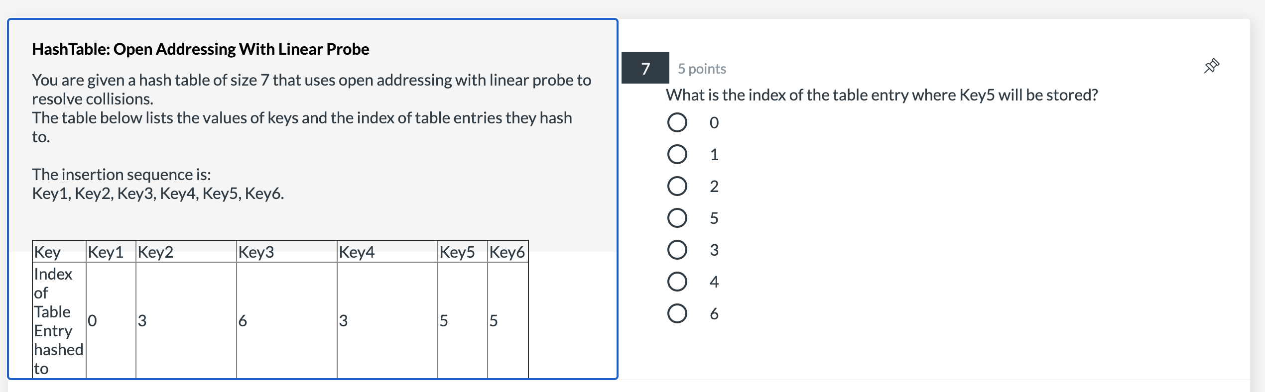 Solved 7 DO HashTable: Open Addressing With Linear Probe You | Chegg.com